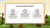 The High School Deforestation Consequences PowerPoint