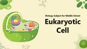 The Biology Subject for Middle School Eukaryotic Cell PPT