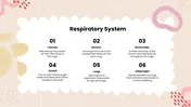 Biology Subject For High School Rats Anatomy Presentation