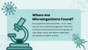 Science Subject For High School Microbiology Presentation