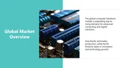 Computer Hardware Industry Overview PPT And Google Slides