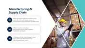 Computer Hardware Industry Overview PPT And Google Slides