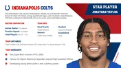 Informative NFL Team PowerPoint And Google Google