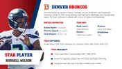 Informative NFL Team PowerPoint And Google Google