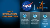 Indian Space Research Organisation PowerPoint Presentation
