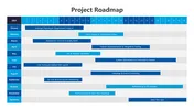 The Editable Project Roadmap PowerPoint Presentation