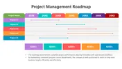Roadmap Project Management PowerPoint Presentation