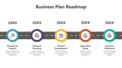 Explore This Business Plan Roadmap PowerPoint Presentation