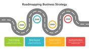 Roadmapping Business Strategy PowerPoint Presentation