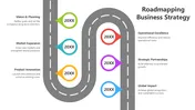 Roadmapping Business Strategy PowerPoint Presentation