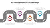 Roadmap Communication Strategy PowerPoint Presentation