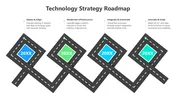 Technology Strategy Roadmap PowerPoint Presentation