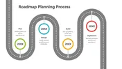The Roadmap Planning Process PowerPoint Presentation