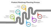 Product Roadmap Planning Process PowerPoint Presentation
