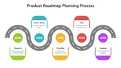 Product Roadmap Planning Process PowerPoint Presentation