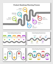 The Roadmap Planning Process PowerPoint Presentation