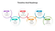 Download This Timeline And Roadmap PowerPoint Presentation