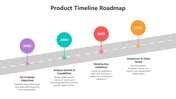 Explore Product Timeline Roadmap PowerPoint Presentation