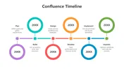Download This Confluence Timeline PowerPoint Presentation