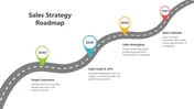 Explore This Sales Strategy Roadmap PowerPoint Presentation