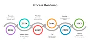 Download This Process Roadmap PowerPoint And Google Slides