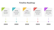 Download The Timeline Roadmap PowerPoint Presentation