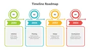 Free Timeline Roadmap PPT And Google Slides Template