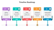 Use ThisTimeline Roadmap PowerPoint And Google Slides
