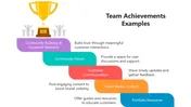 Team Achievements Examples PowerPoint Presentation