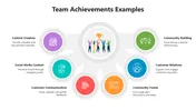 Team Achievements Examples PowerPoint Presentation