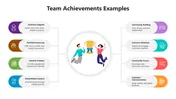 Team Achievements Examples PowerPoint Presentation