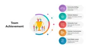The Team Achievement PPT And Google Slides Template