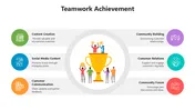 Editable Teamwork Achievement PPT And Google Slides