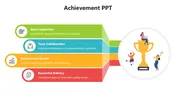 Explore This Achievement PowerPoint And Google Slides