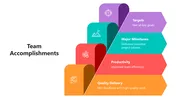 Informative Team Accomplishments PPT And Google Slides