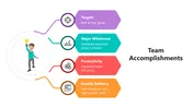 Informative Team Accomplishments PPT And Google Slides
