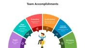 Informative Team Accomplishments PPT And Google Slides