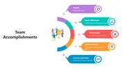 Informative Team Accomplishments PPT And Google Slides