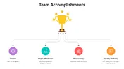 The Team Accomplishments PPT And Google Slides Template