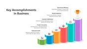 Key Accomplishments In Business PowerPoint Presentation
