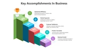 Key Accomplishments In Business PowerPoint Presentation