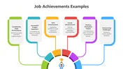 Job Achievements Examples PowerPoint Presentation