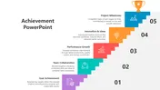Explore This Achievement PPT And Google Slides Template