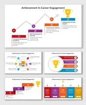 Job Achievements PowerPoint Presentation And Canva Template