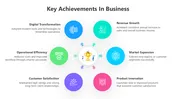 Key Achievements In Business PowerPoint Presentation