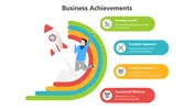 Download This Business Achievements PowerPoint Presentation