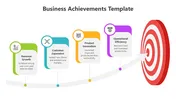 Explore This Business Achievements PPT And Google Slides