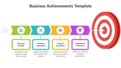 Explore This Business Achievements PPT And Google Slides