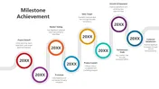 Download This Milestone Achievement PPT And Google Slides