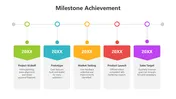 Milestone Achievement PowerPoint And Canva Template